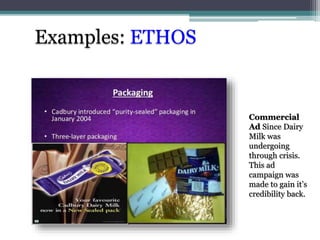 Aristotle’s Three Ways to Persuade | PPTX