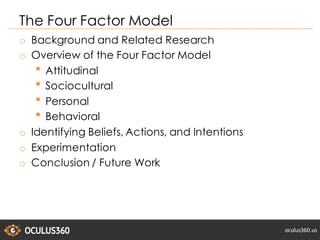 FLAIRS-Four-Factor-Model | PPT