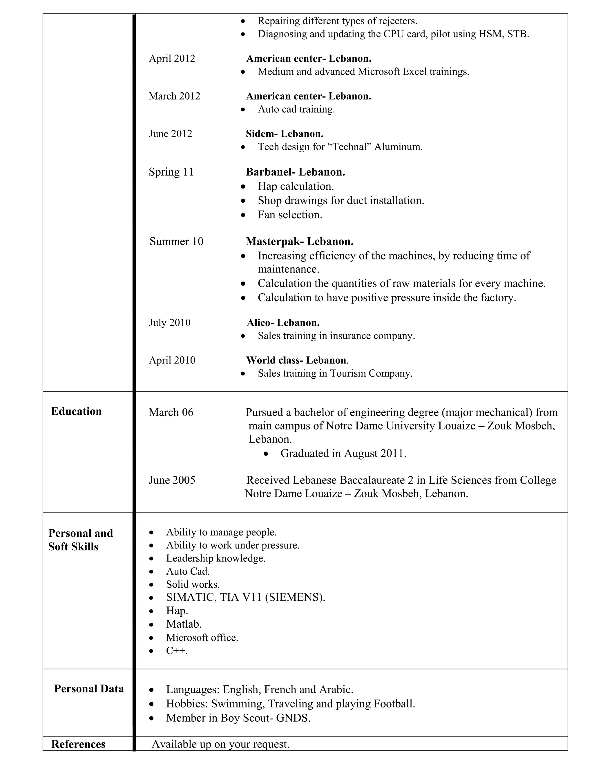 CV | PDF | Civil Engineering Industry | Industries