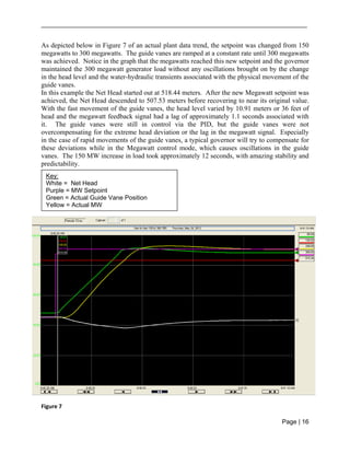 Improved Governor Response at the Dinorwig Power Plant | PDF
