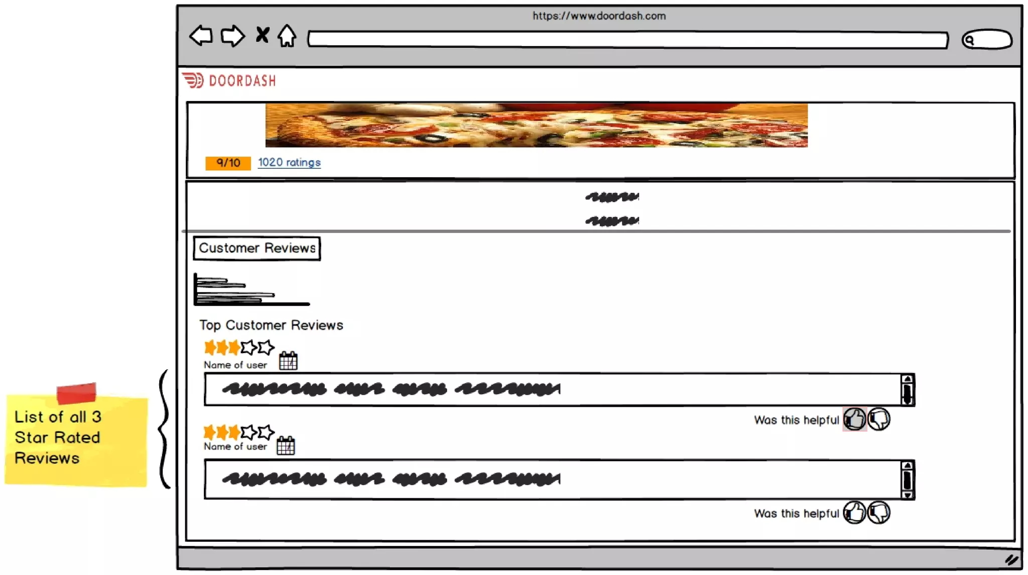 Project Wireframe | PDF