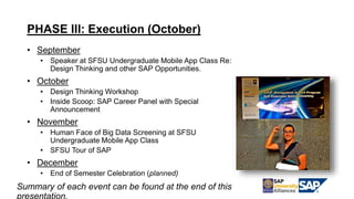 SAP Project | PPT