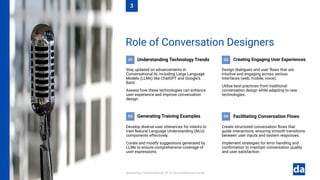Mastering Conversational AI: A Comprehensive Guide | PDF