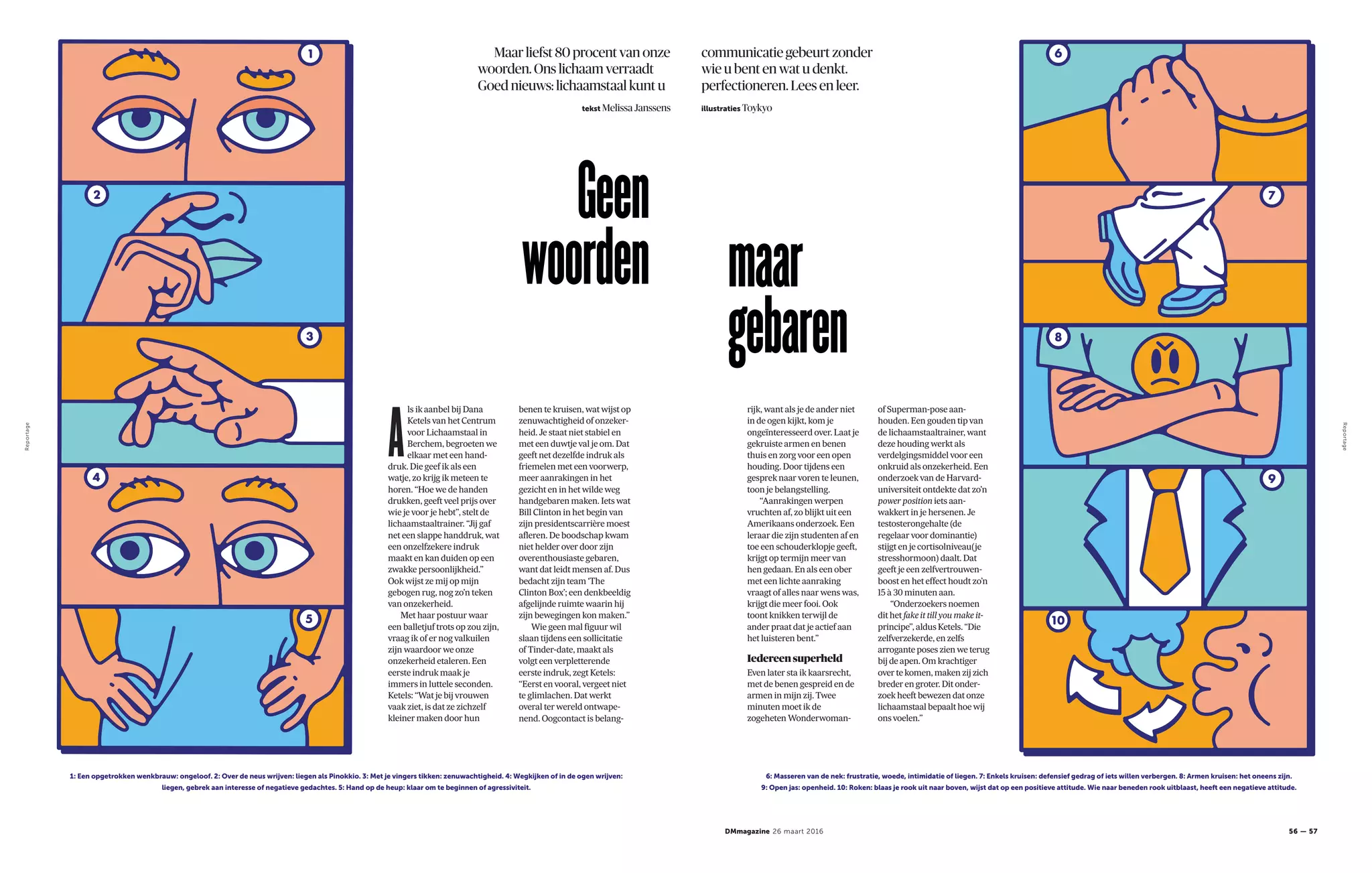 lichaamstaal | PDF