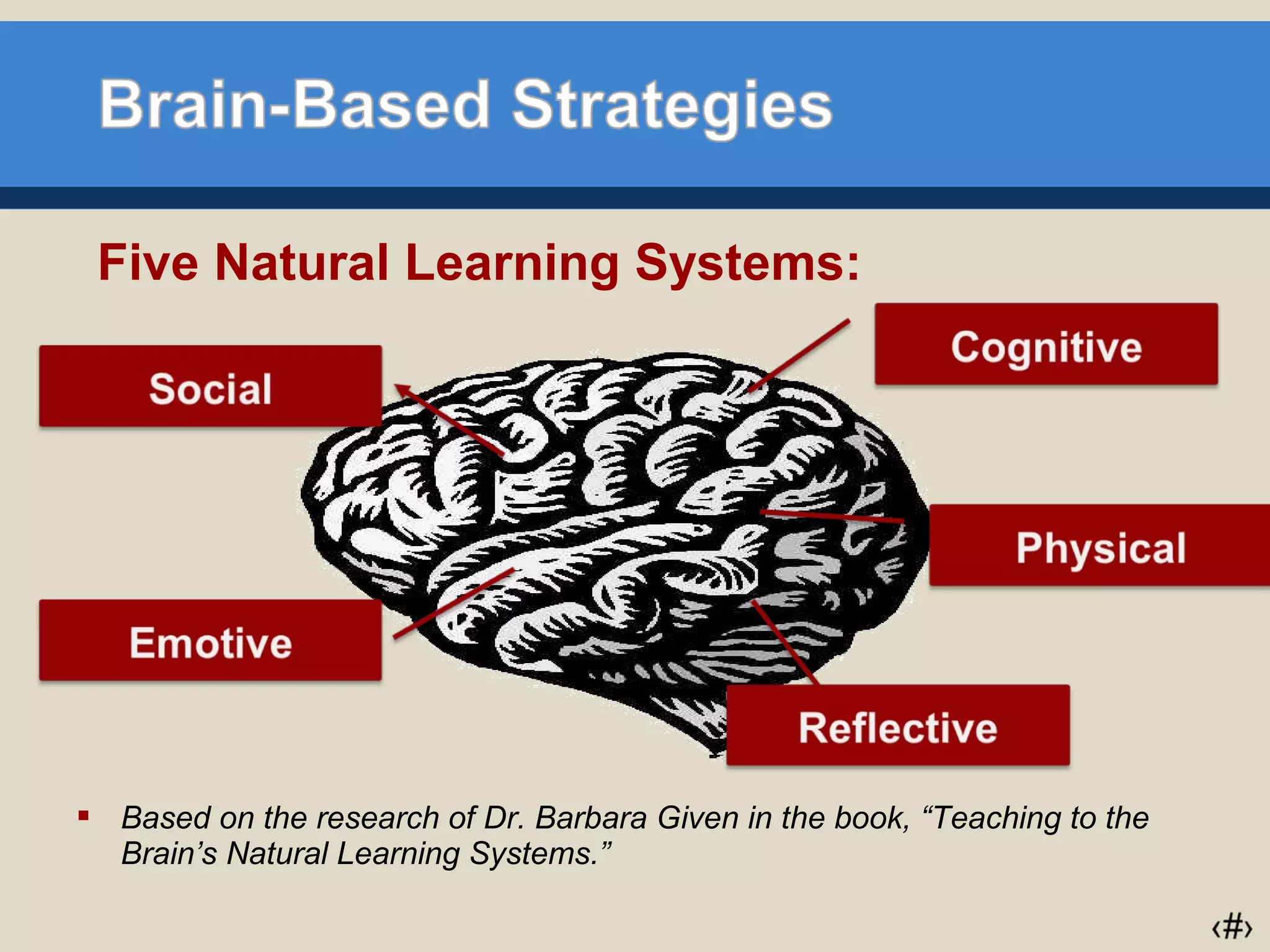 Brain Based Strategies | PPT
