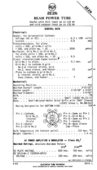 TUBE 2E26 REFERENCE AMP BEAM POWER TRANSMITTING | PDF