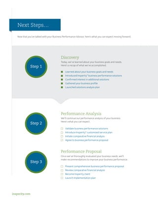 Insperity Brochure | PDF