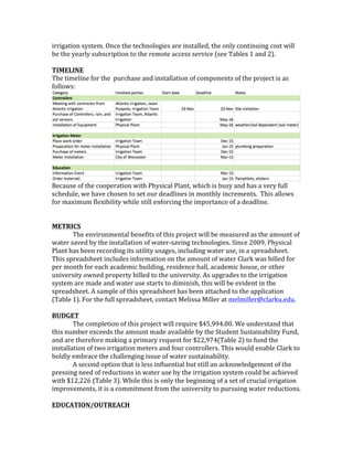 Grant Proposal | PDF