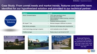 Key Tech & BD - DDP 2016 | PPT