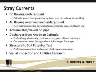 2012 OAWWA NON-DESTRUCTIVE TESTING PCCP | PPT