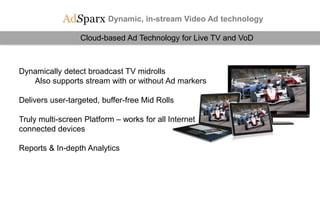 adsparx_intro3 | PPTX