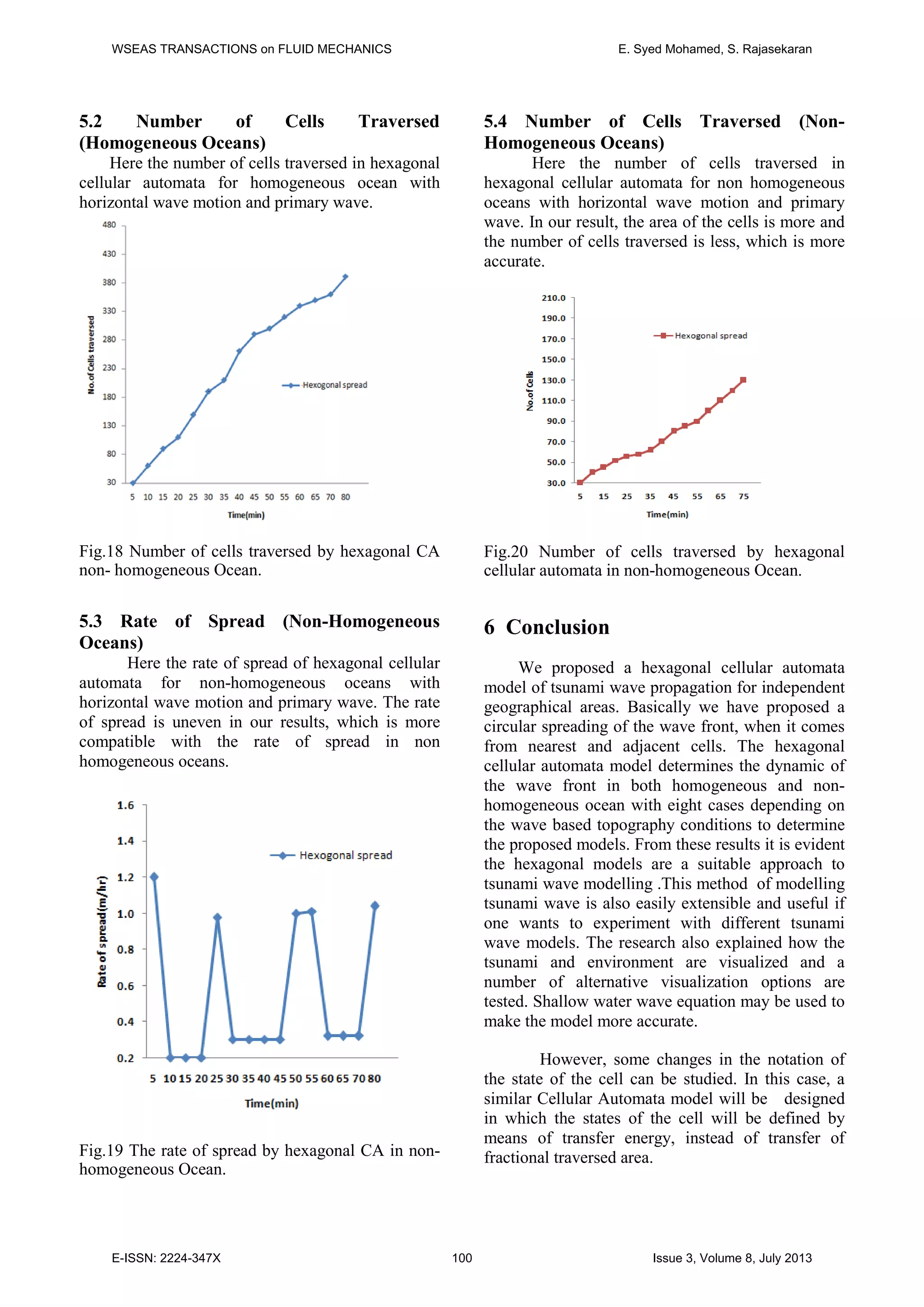 Tsunami Wave Simulation Models Based On Hexagonal Cellular Automata Pdf
