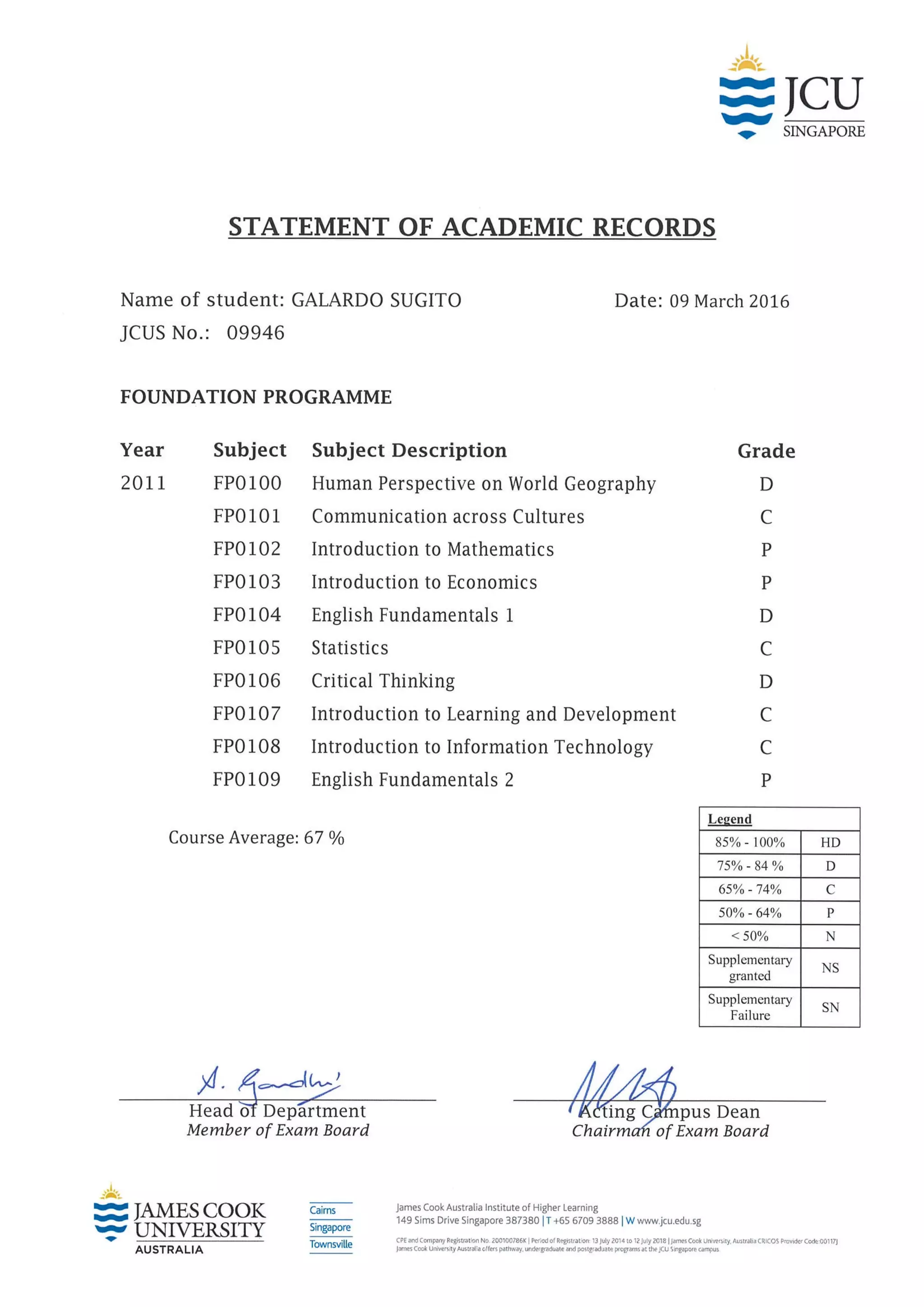Statement of Academic Records - Galardo Sugito | PDF