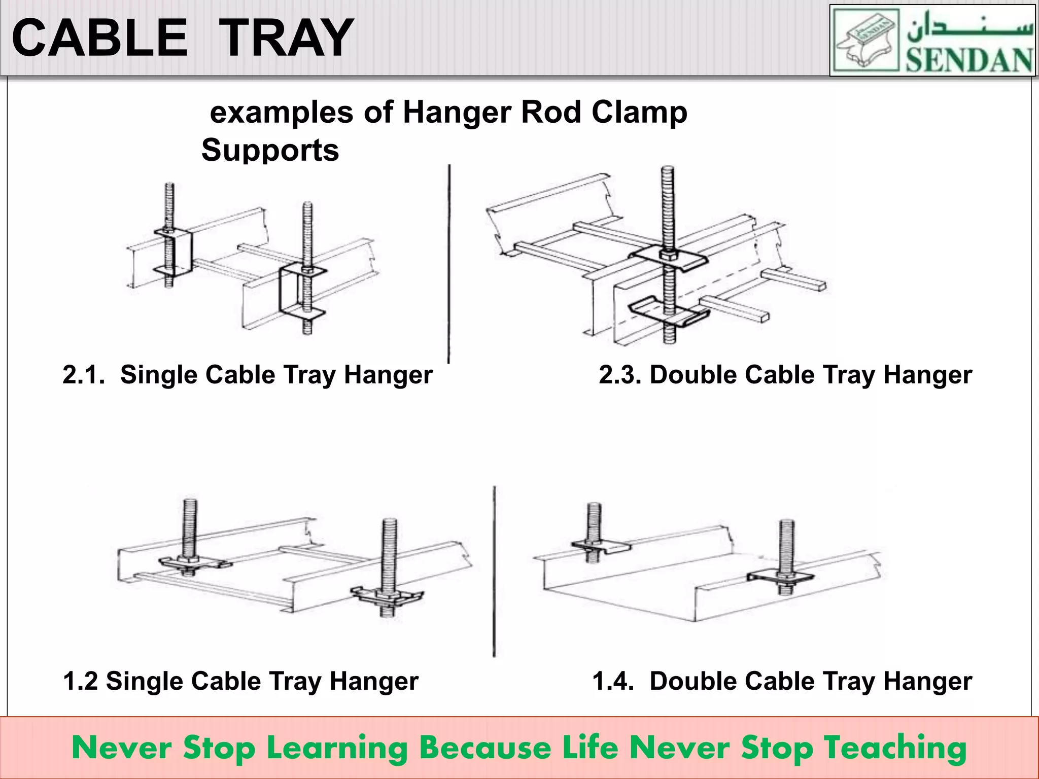 Cable Tray Installation 211215 | PPTX