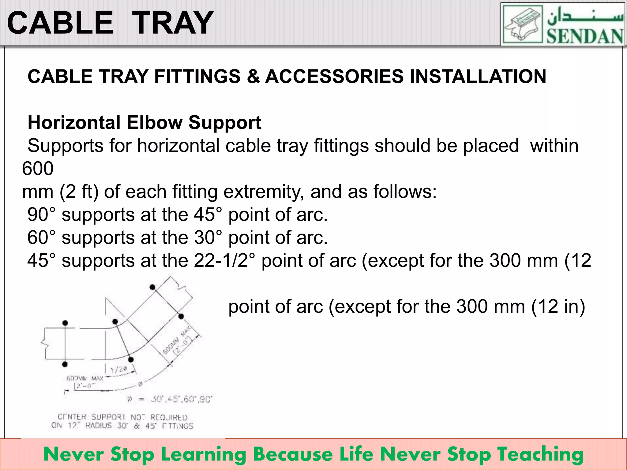 Cable Tray Installation 211215 | PPTX