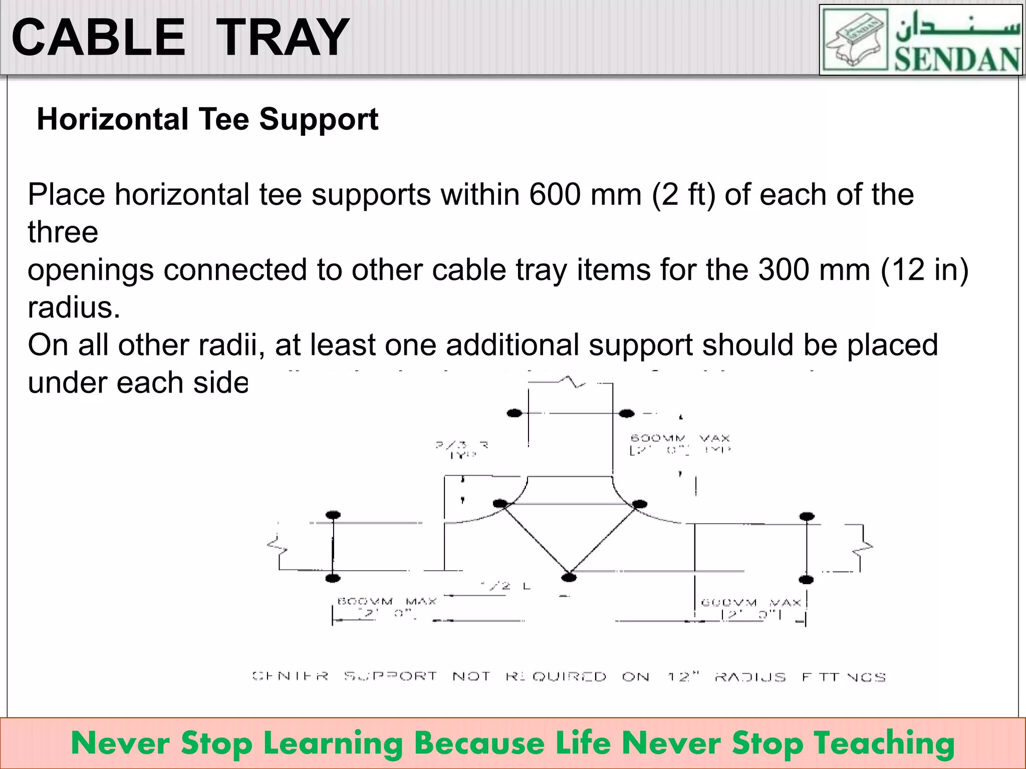 Cable Tray Installation 211215 | PPTX