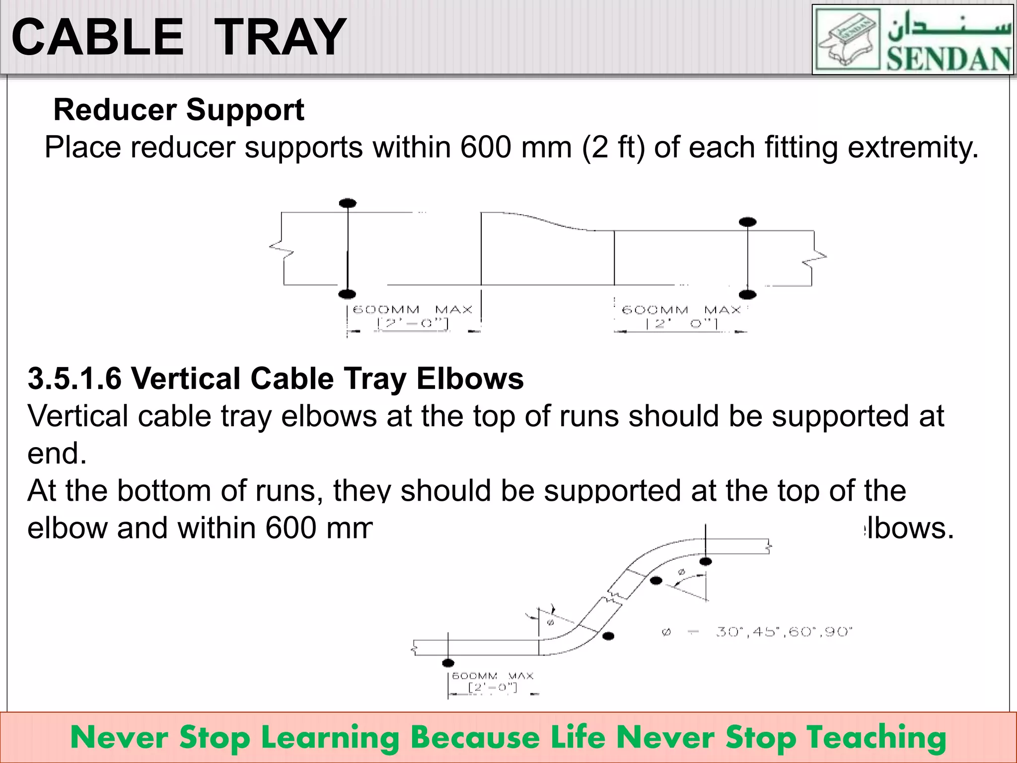 Cable Tray Installation 211215 | PPTX