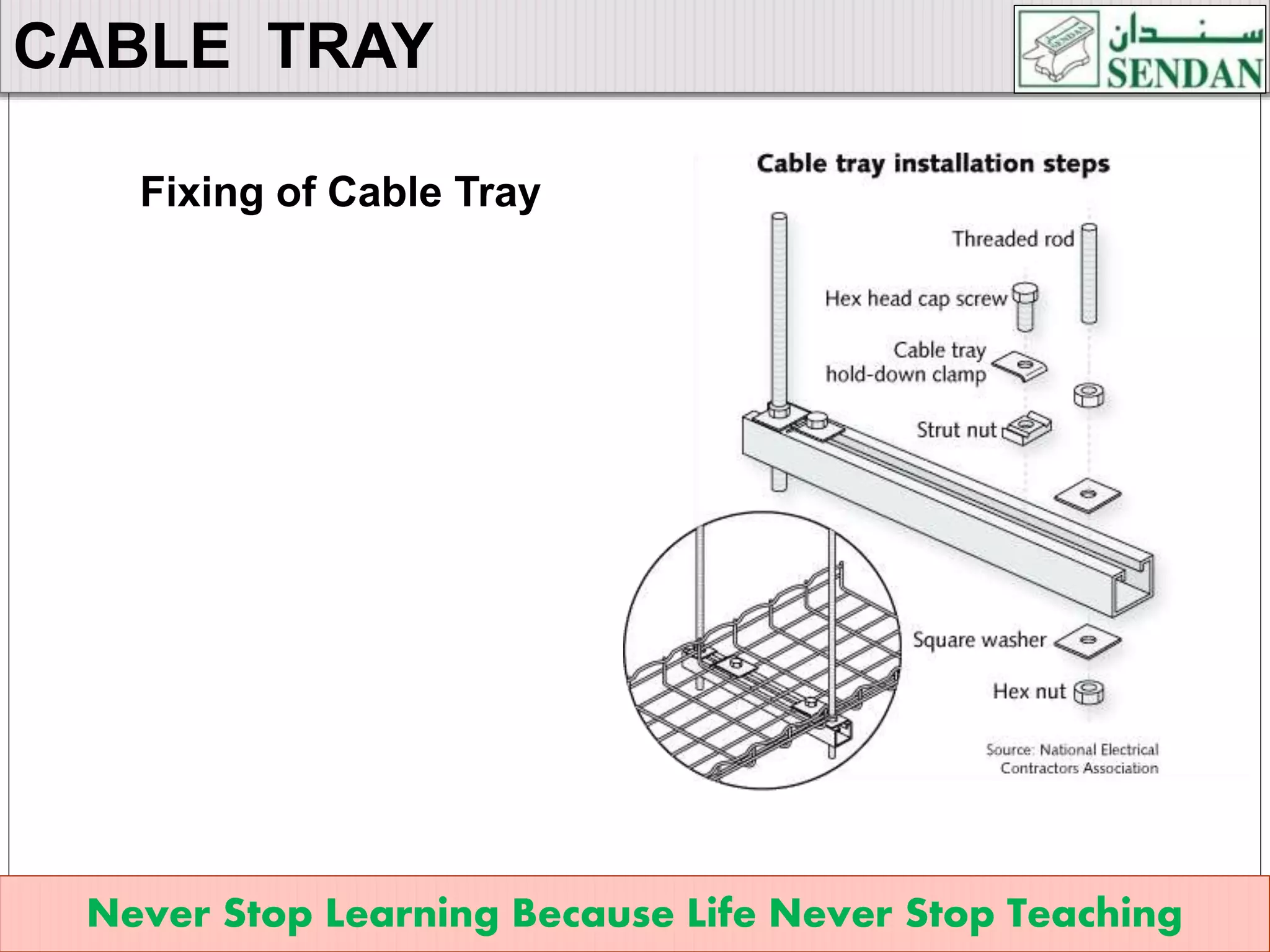 Cable Tray Installation 211215 | PPTX