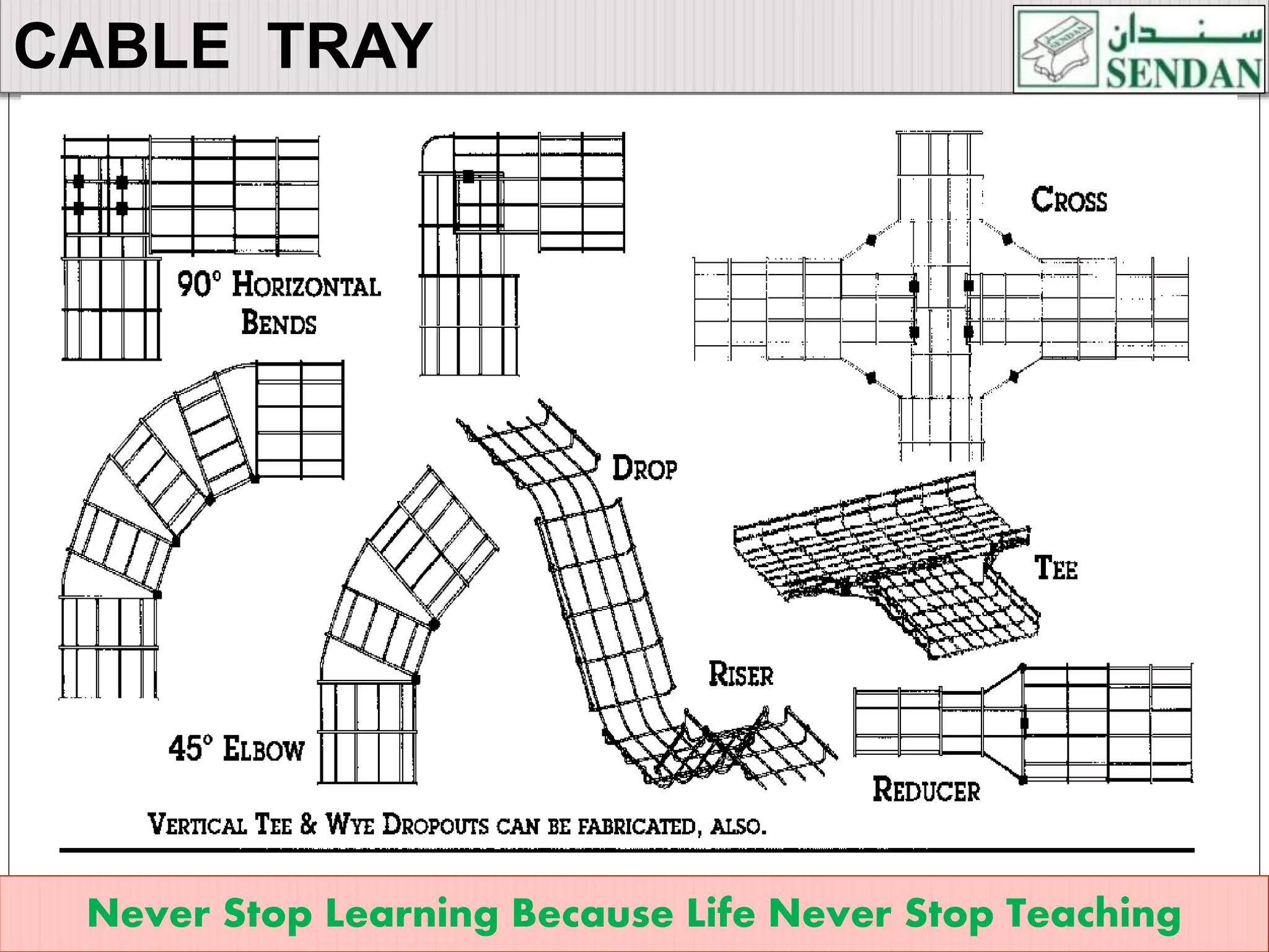 Cable Tray Installation 211215 | PPTX