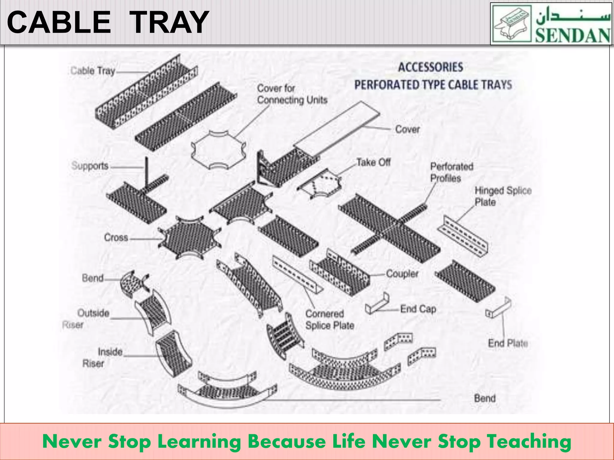 Cable Tray Installation 211215 | PPTX