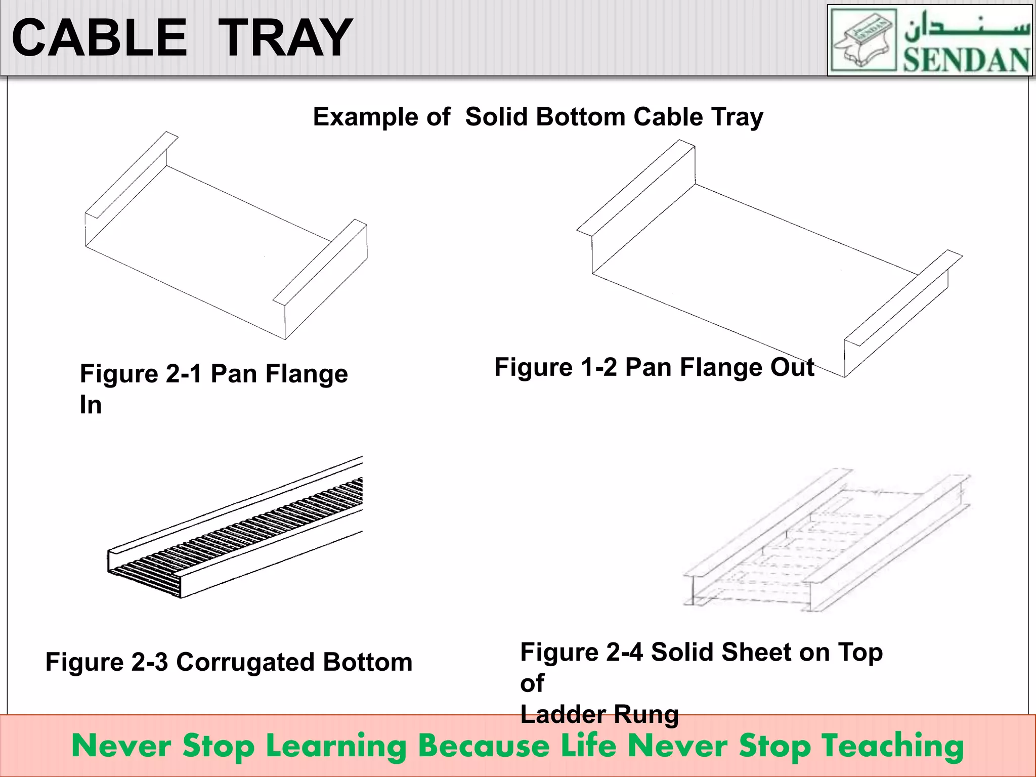 Cable Tray Installation 211215 | PPTX