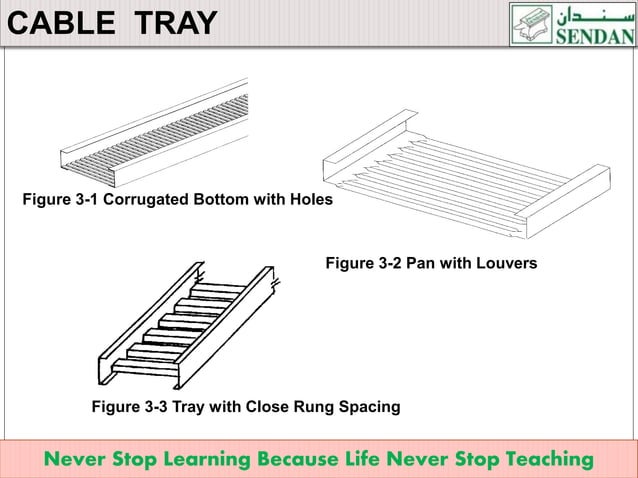 Cable Tray Installation 211215 | PPTX
