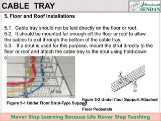 Cable Tray Installation 211215 | PPTX