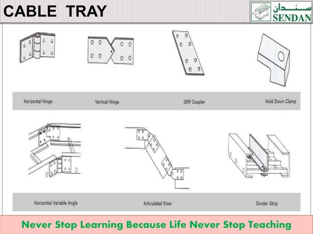 Cable Tray Installation 211215 | PPTX
