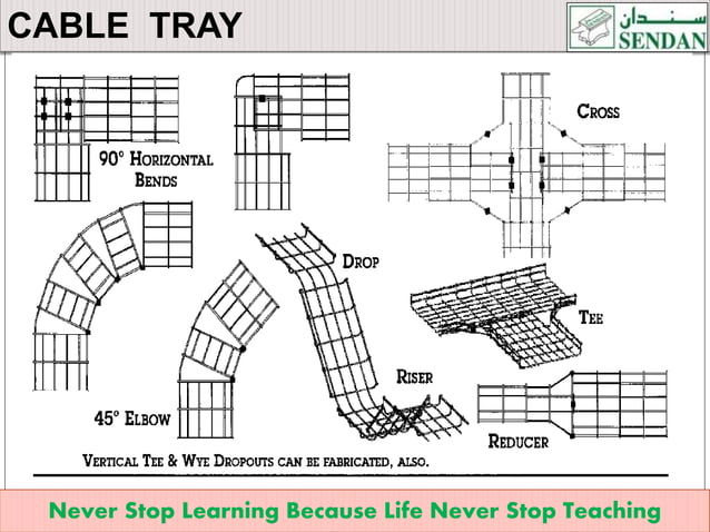 Cable Tray Installation 211215 | PPTX