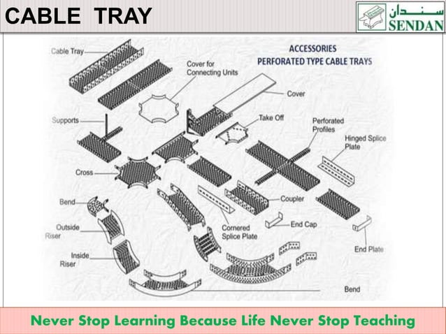 Cable Tray Installation 211215 | PPTX