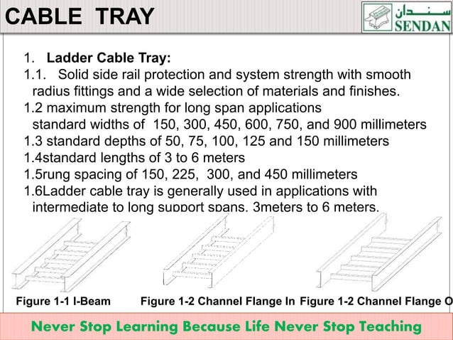 Cable Tray Installation 211215 | PPTX