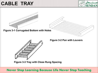 Cable Tray Ladder Trunking Wire Basket Installation, 43% OFF