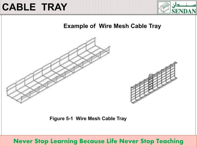 Cable Tray Installation 211215 | PPT