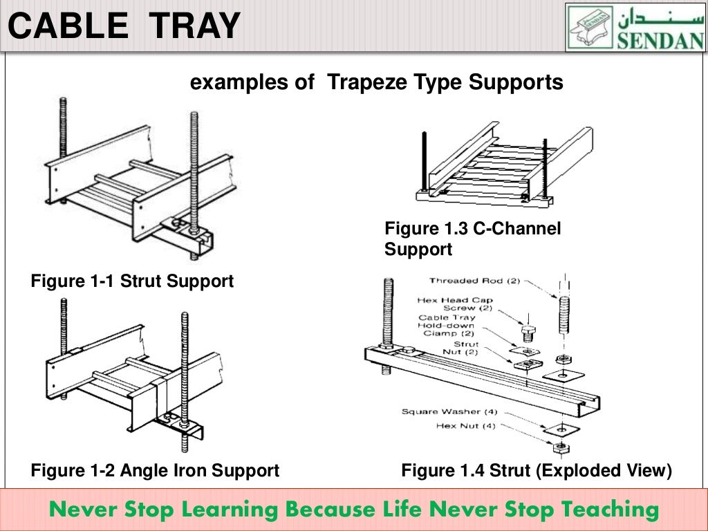 Cable Tray Installation 211215