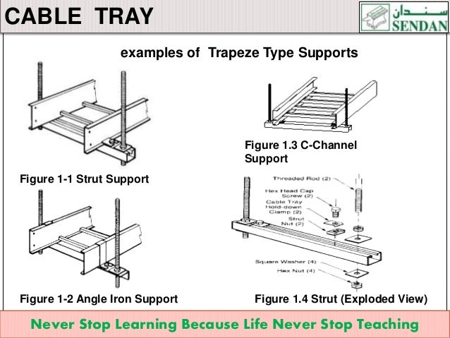 Cable Tray Installation 211215