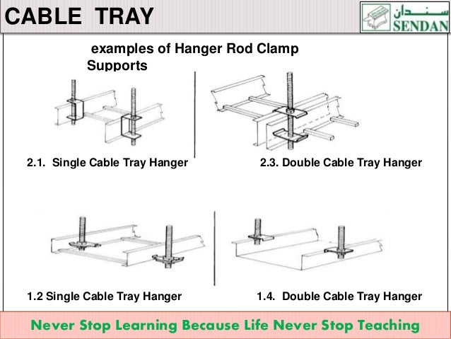 Cable Tray Installation 211215