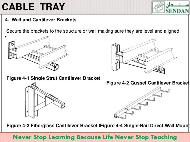 Cable Tray Installation 211215