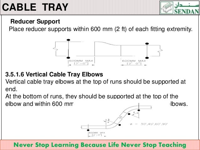 Cable Tray Installation Procedure