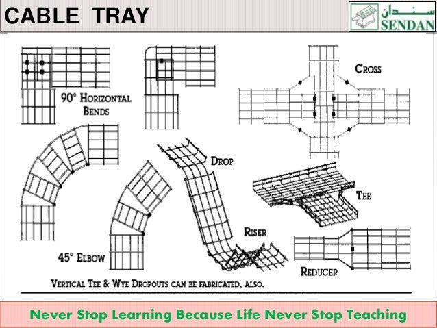 Cable Tray Installation 211215