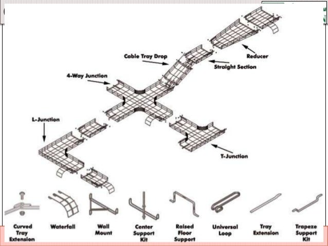Cable Tray Installation 211215