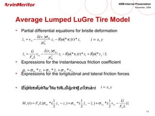 LuGre_Tire_Model | PPT