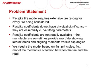 LuGre_Tire_Model | PPT