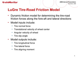 LuGre_Tire_Model | PPT