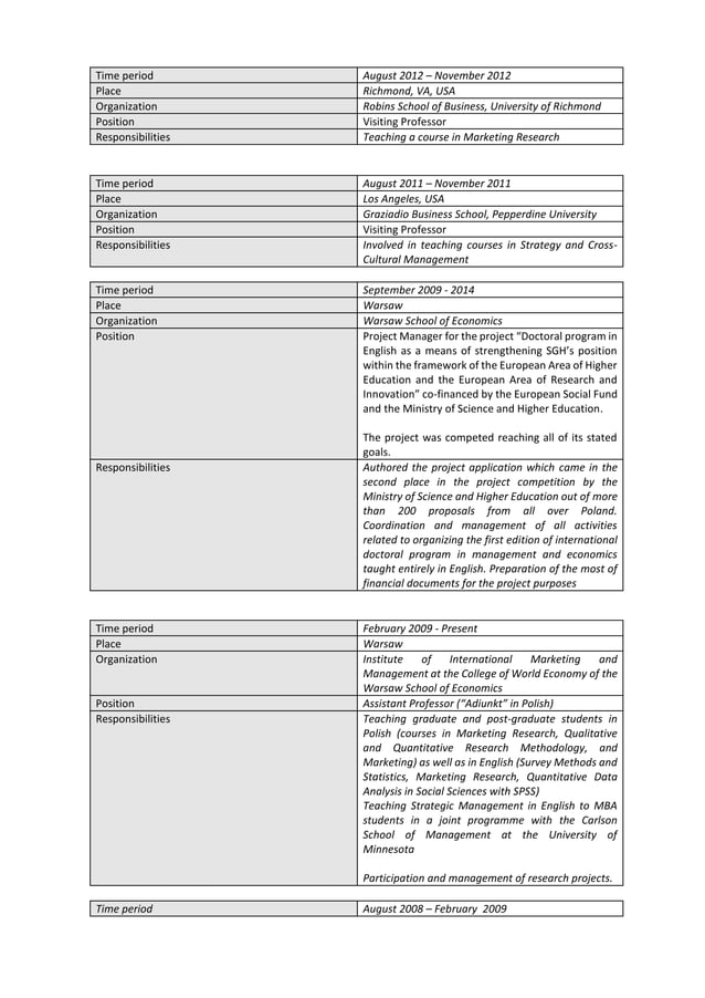 CV PZ English 2016 | PDF