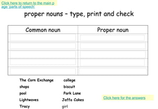 partsofspeech_adjectives_nouns_common and abstract nouns.ppt