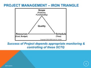 PMI Project Management Framework | PPT