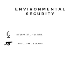 Environmental Security A. Bazzoli | PPTX