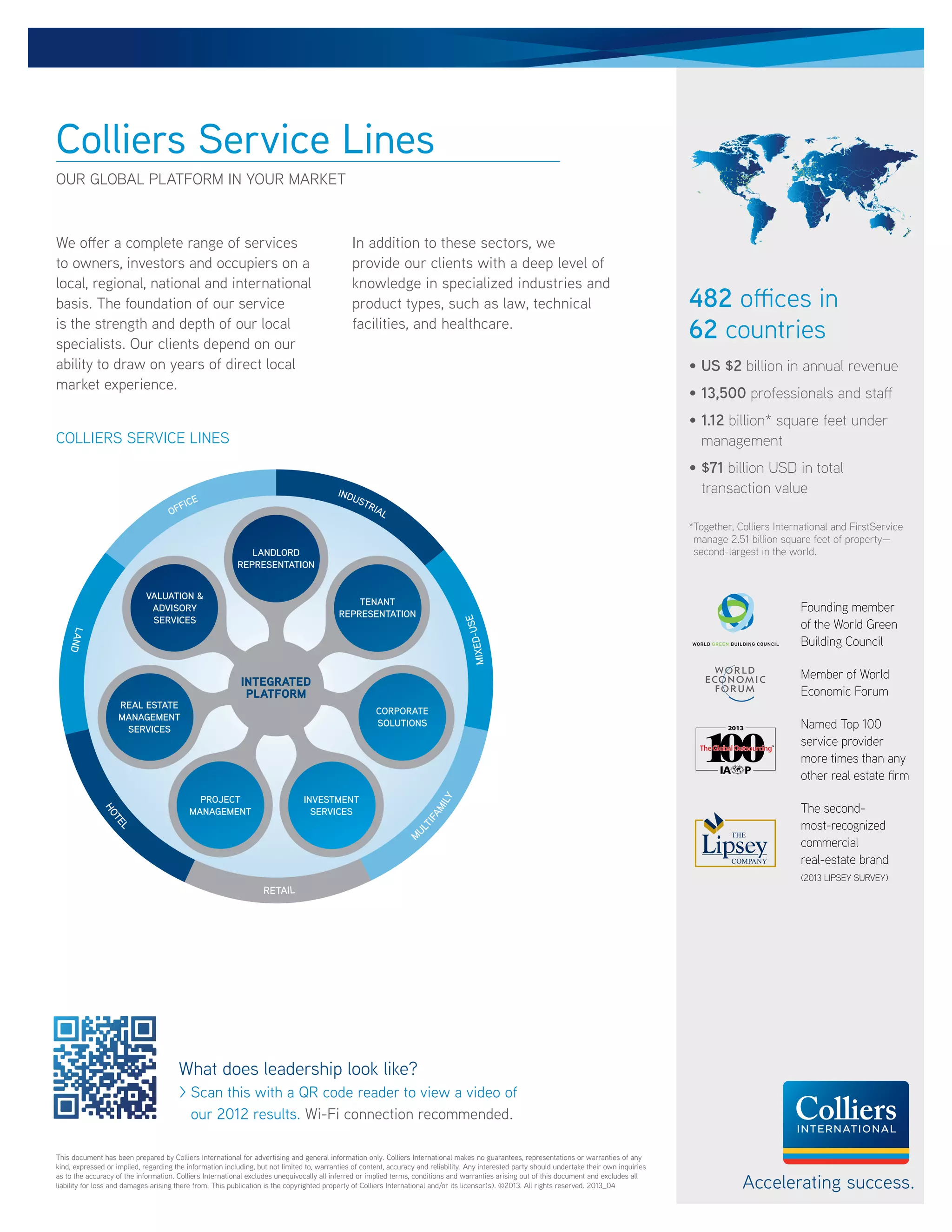 Colliers, Brokerage Services | PDF
