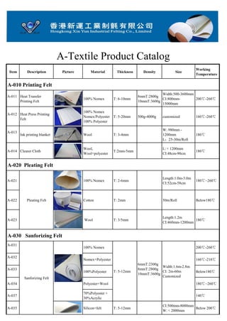 Textile catalog-Aug 2015 | PDF