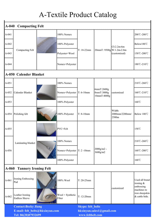 Textile catalog-Aug 2015 | PDF